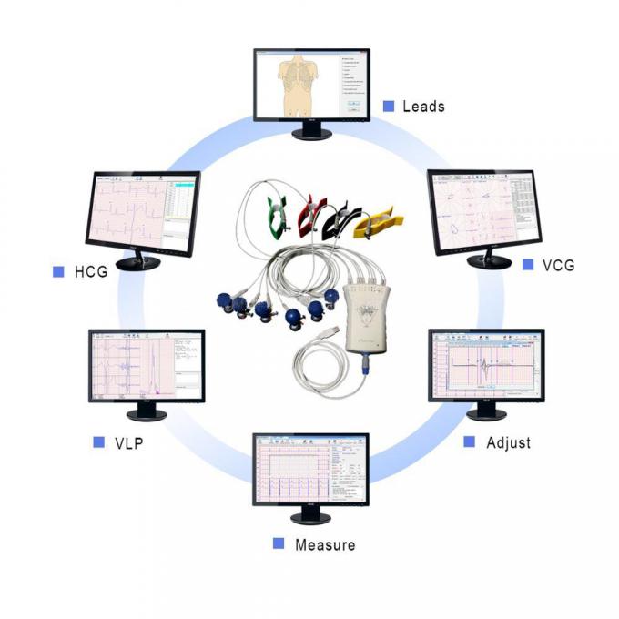 PC Based ECG Support 12-channel Resting Heart Detection with Grey USB ...