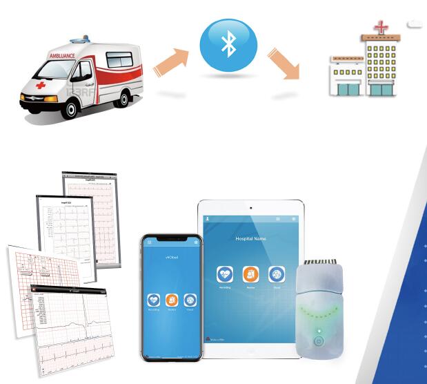 Diagnostic Ios Ipad 12 Lead Ecg System With Bluetooth Connection Device ...